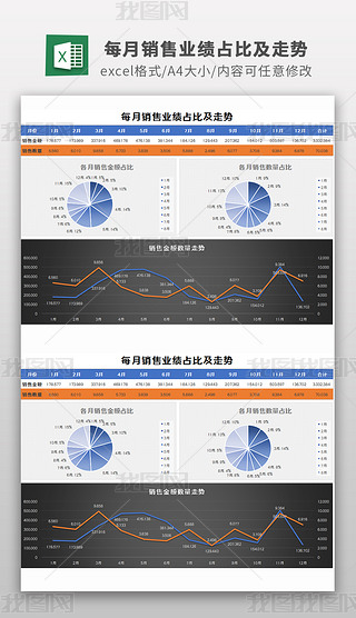酒水每月销售表专题模板 酒水每月销售表图片素材下载 我图网