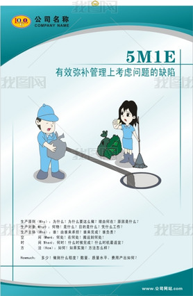 5m1e质量体系-有效弥补产品缺陷下载-编号10552130-企业展板设计-我图网