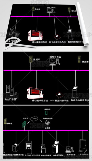 图书馆管理系统图专题模板 图书馆管理系统图图片素材下载 我图网