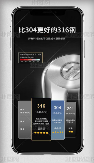 不锈钢宣传牌介绍专题模板-不锈钢宣传牌介绍图片素材下载-我图网